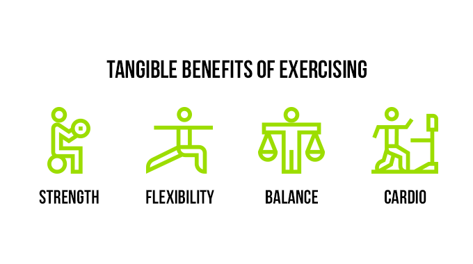 The Value Of A Gym Membership And Why It's Worth The Cost