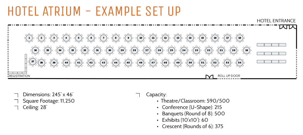Convention Facilities - Convention Centers | Spooky Nook Sports
