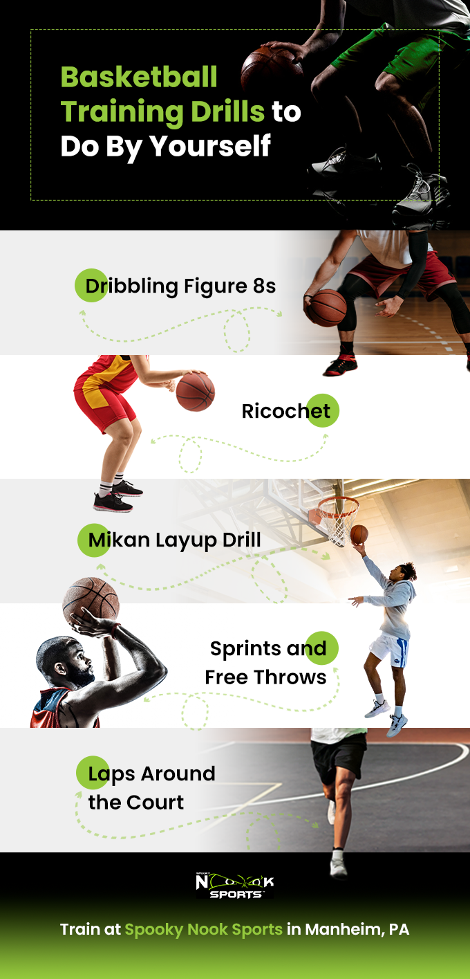 The Top 4 Basketball Training Drills To Do By Yourself