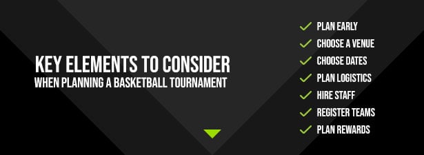 Basketball Tournaments: How to Plan Like a Pro