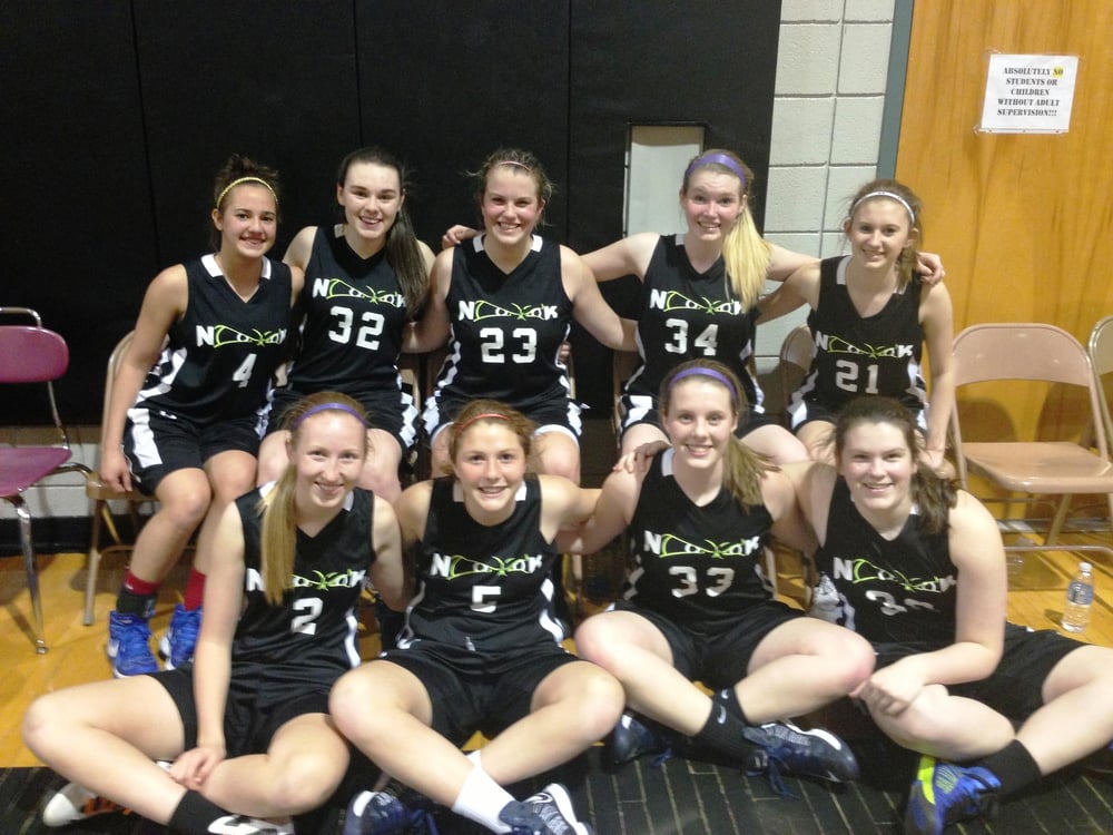 Youth Basketball Leagues - Youth Basketball Programs in Lancaster